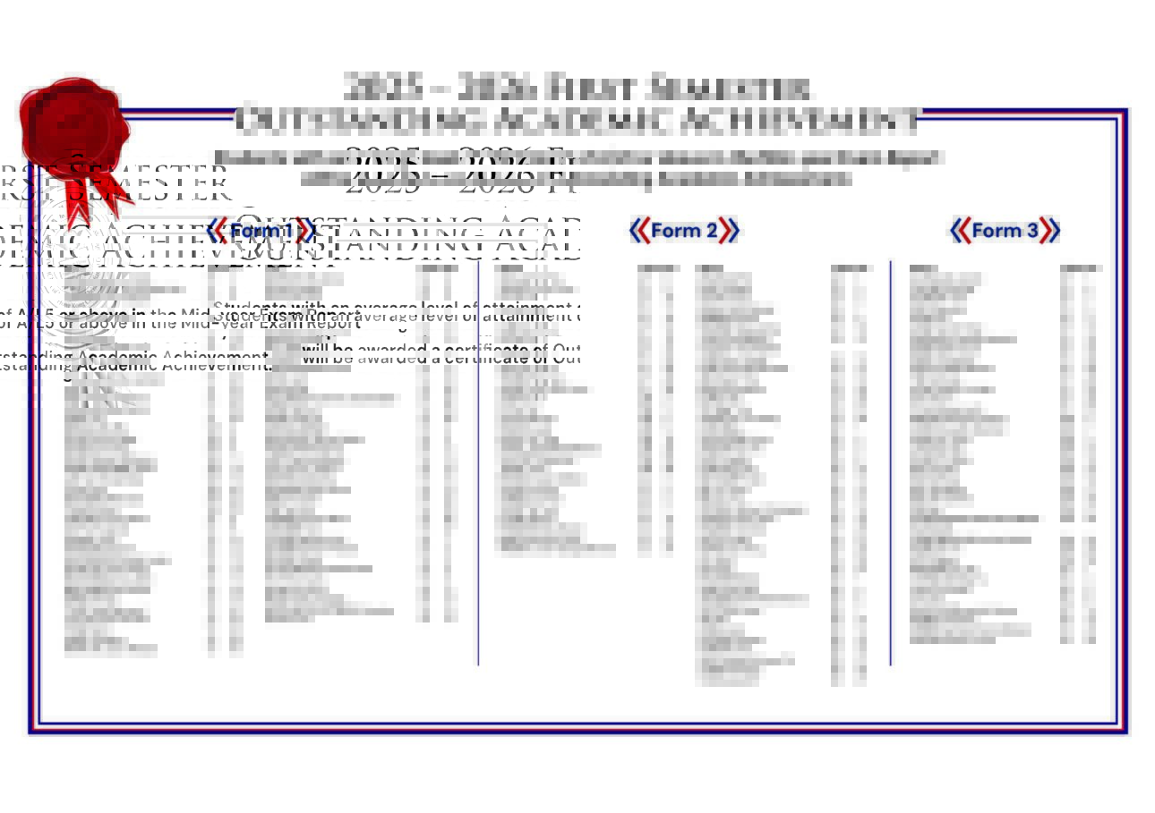 Outstanding Academic Achievement (First Semester) - YMCA of Hong Kong ...